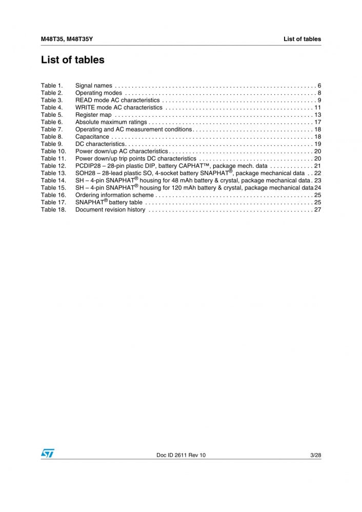 M48T35Y datasheet page 3