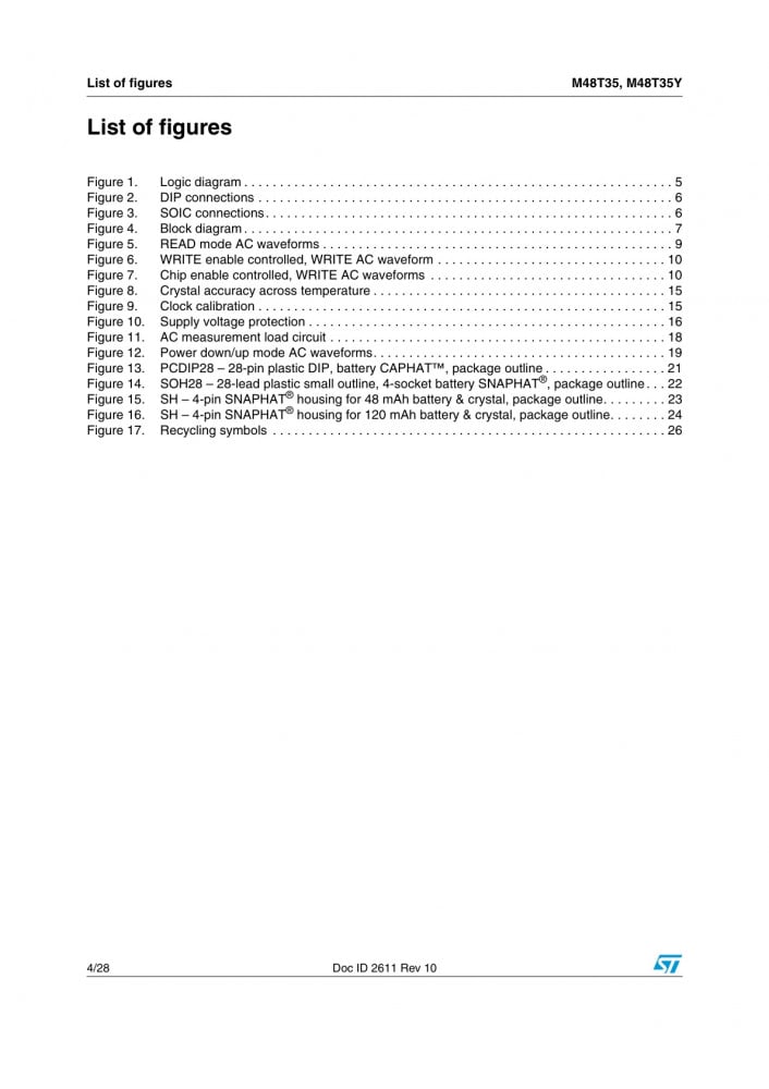 M48T35Y datasheet page 4