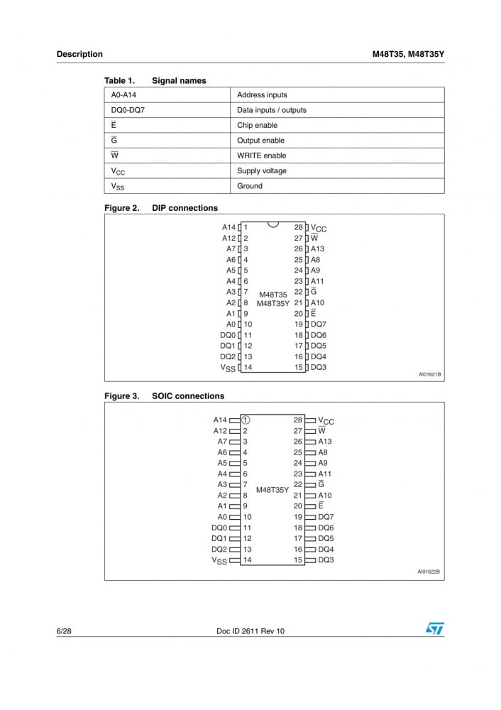 M48T35Y datasheet page 6