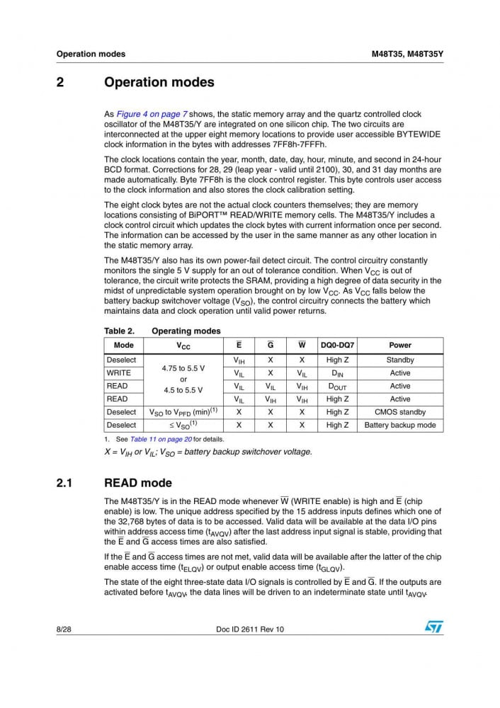 M48T35Y datasheet page 8