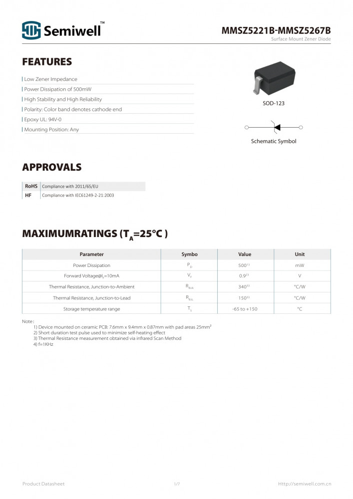 MMSZ5236B datasheet page 1