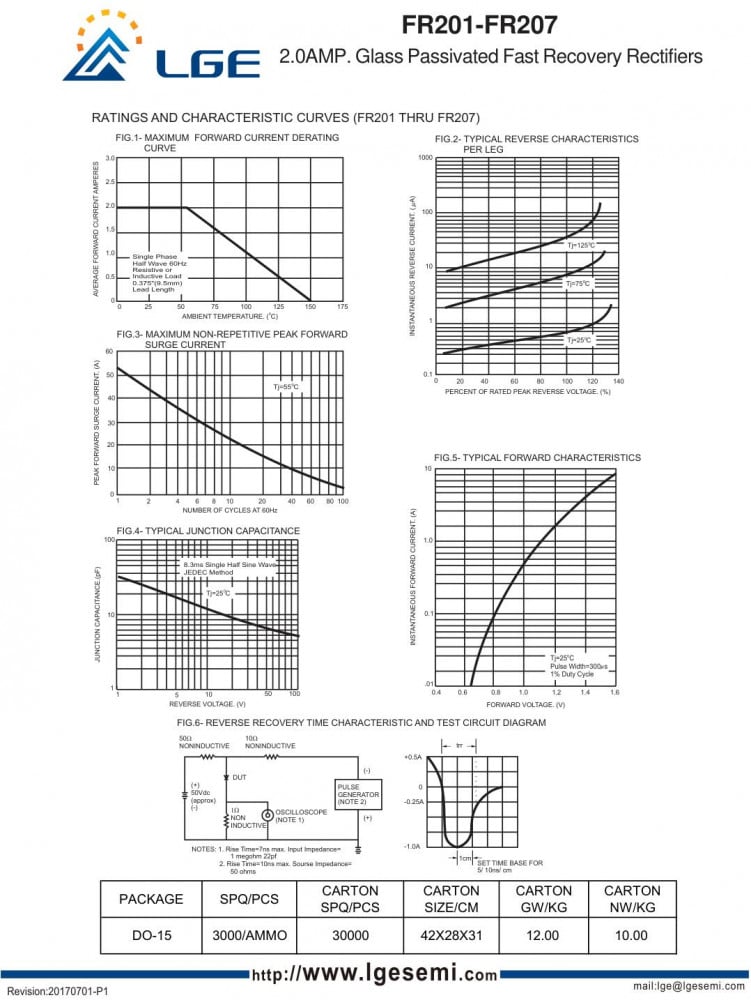 LGE FR204 datasheet page 2