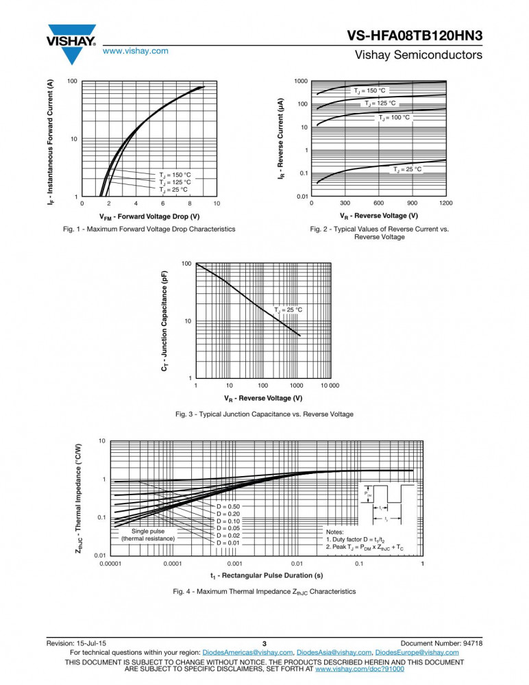 VS-HFA08TB120HN3 datasheet page 3