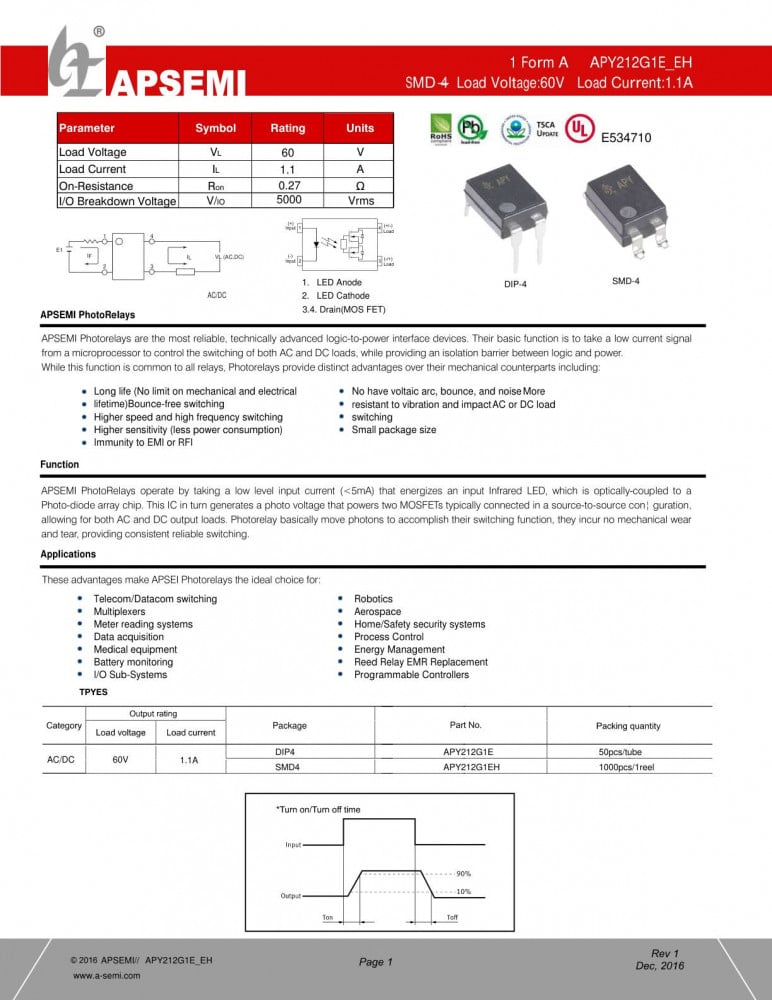 APY212G1E datasheet page 1