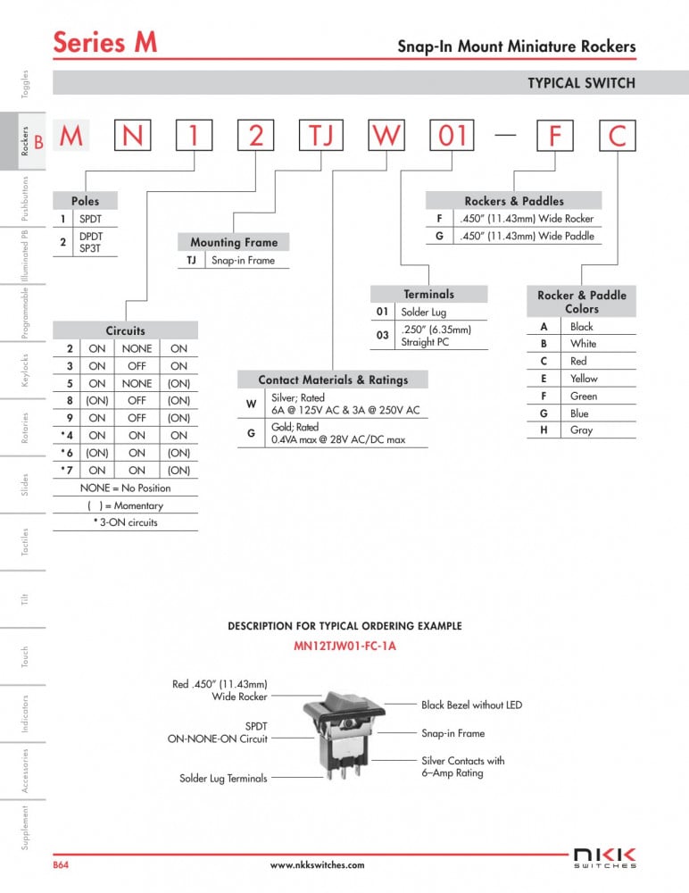 NKK MN Series datasheet page 3