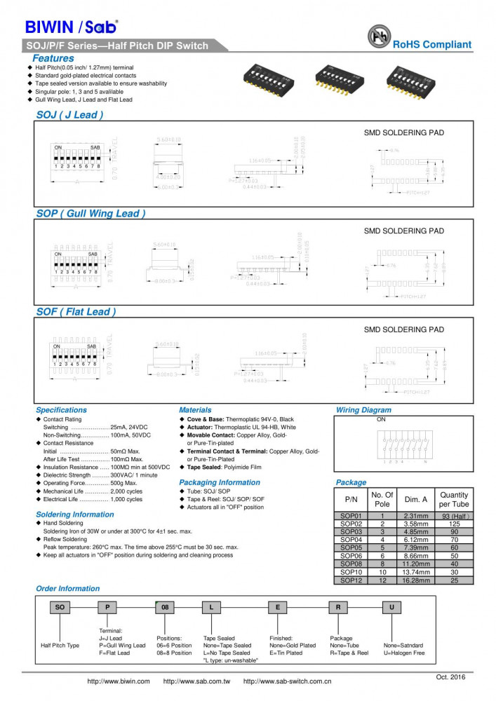 BIWIN SOP08 technical document page