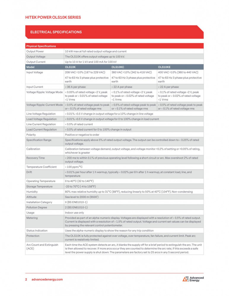 OLS10K series datasheet page 2
