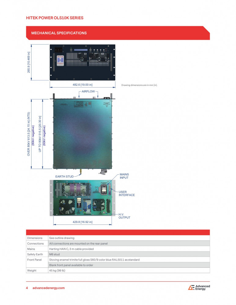 OLS10K series datasheet page 4