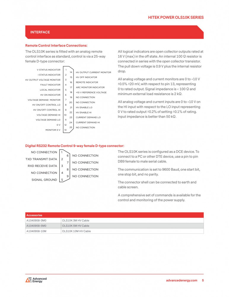 OLS10K series datasheet page 5