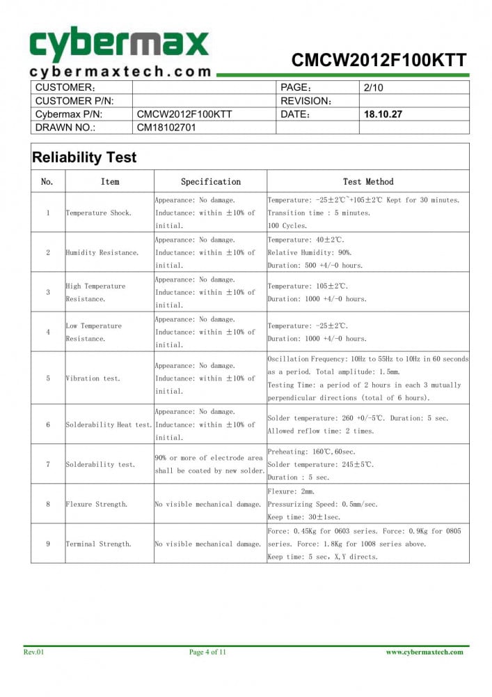 CMCW2012F100KTT reliability test page 4