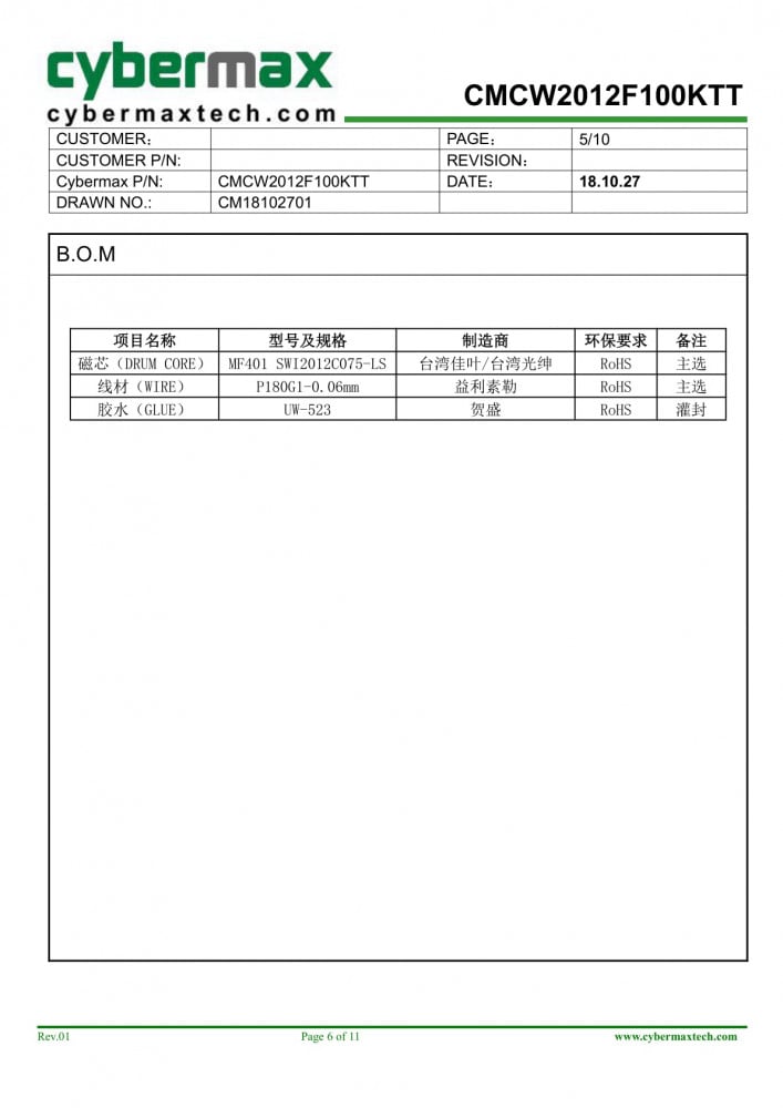CMCW2012F100KTT BOM page 6