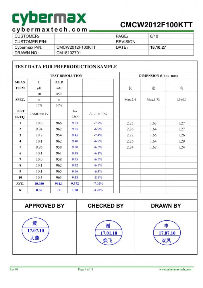 CMCW2012F100KTT preproduction sample data page 9