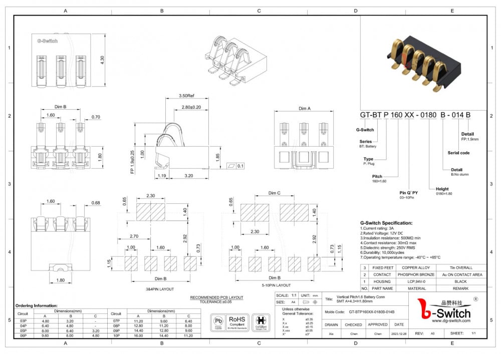GT-BTP16003-0180B-014B product document