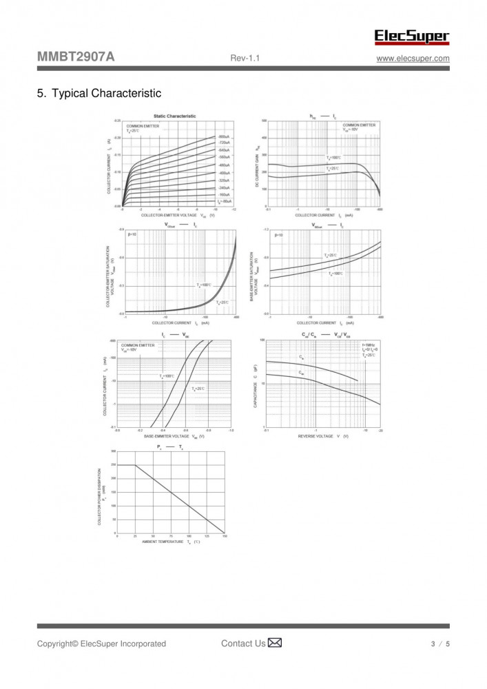 MMBT2907A datasheet page 3