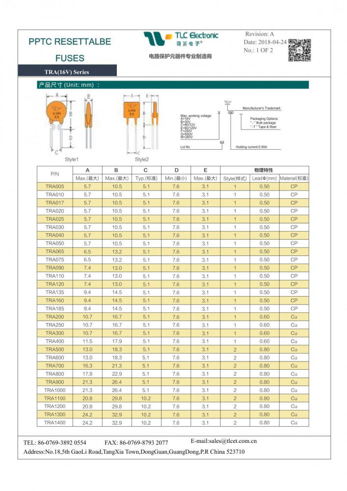 TLC Electronic TRA series datasheet page 2