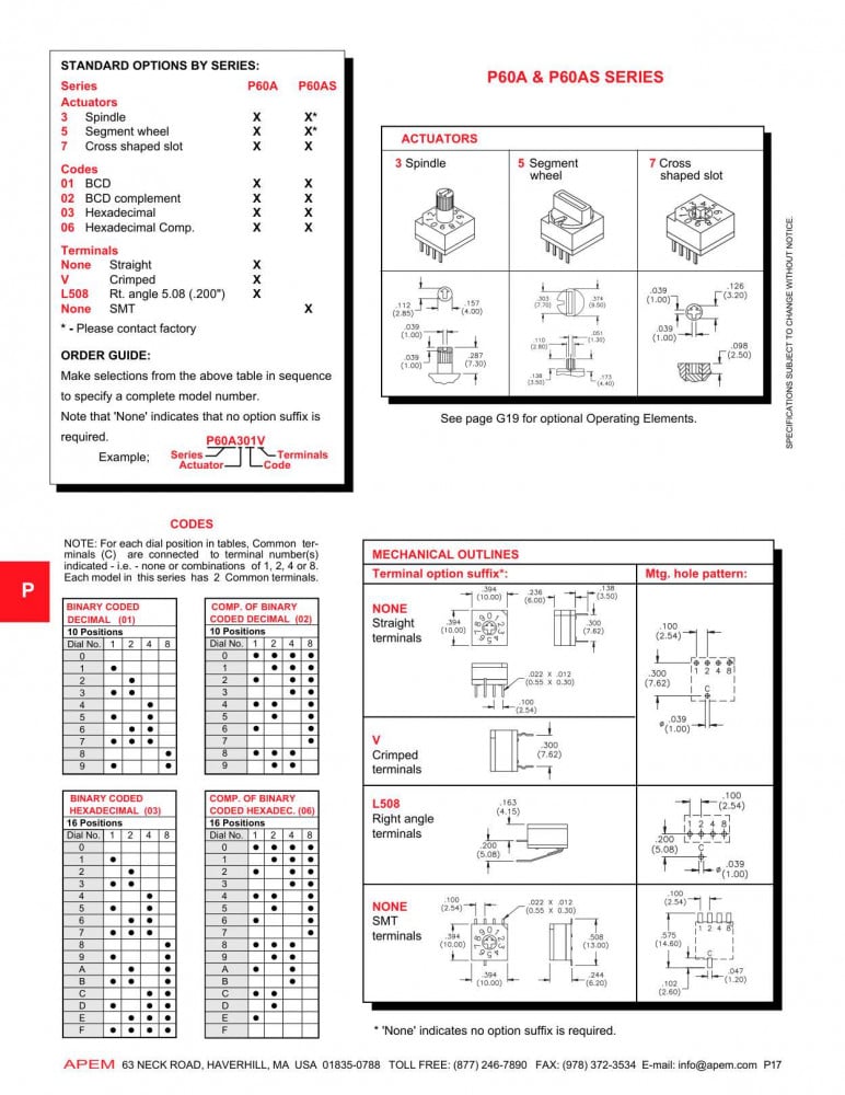 APEM P60A and P60AS series documentation page 2
