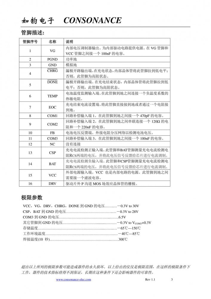 CN3705 datasheet page 3