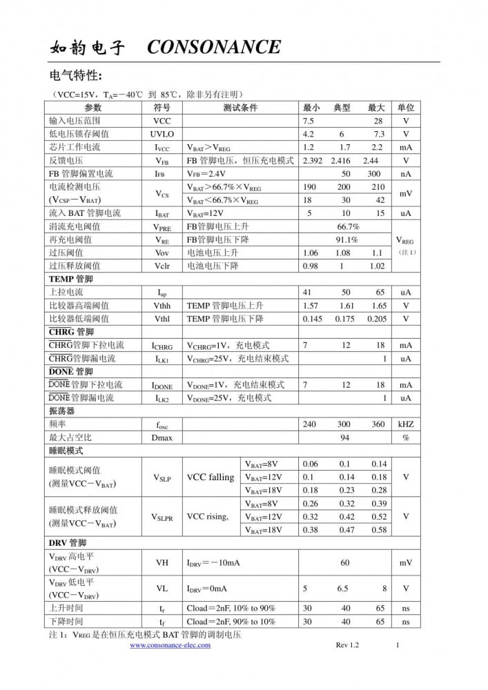 CN3705 datasheet page 4