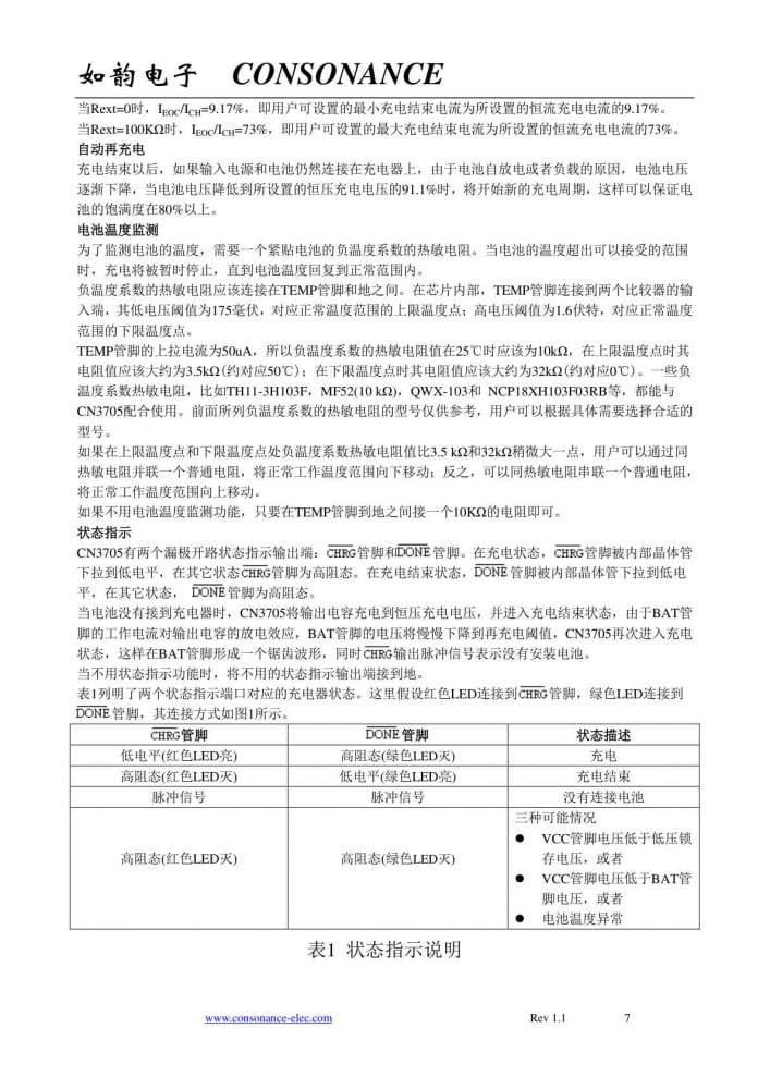 CN3705 datasheet page 7