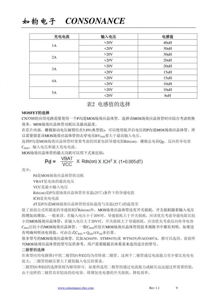 CN3705 datasheet page 9