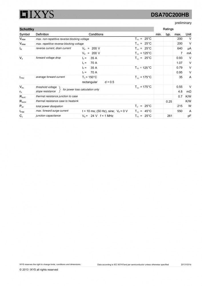 DSA70C200HB datasheet page 2