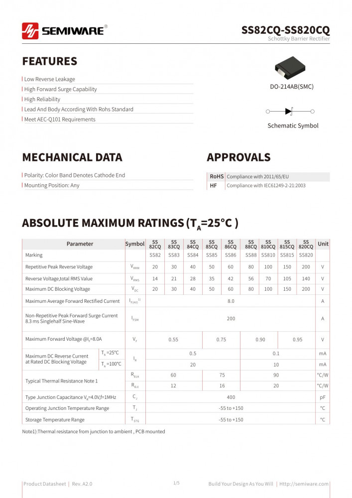 SEMIWARE SS815CQ datasheet page 1