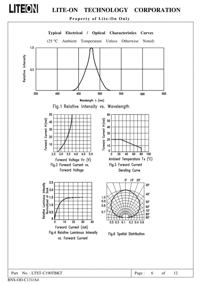 LTST-C190TBKT datasheet page 7