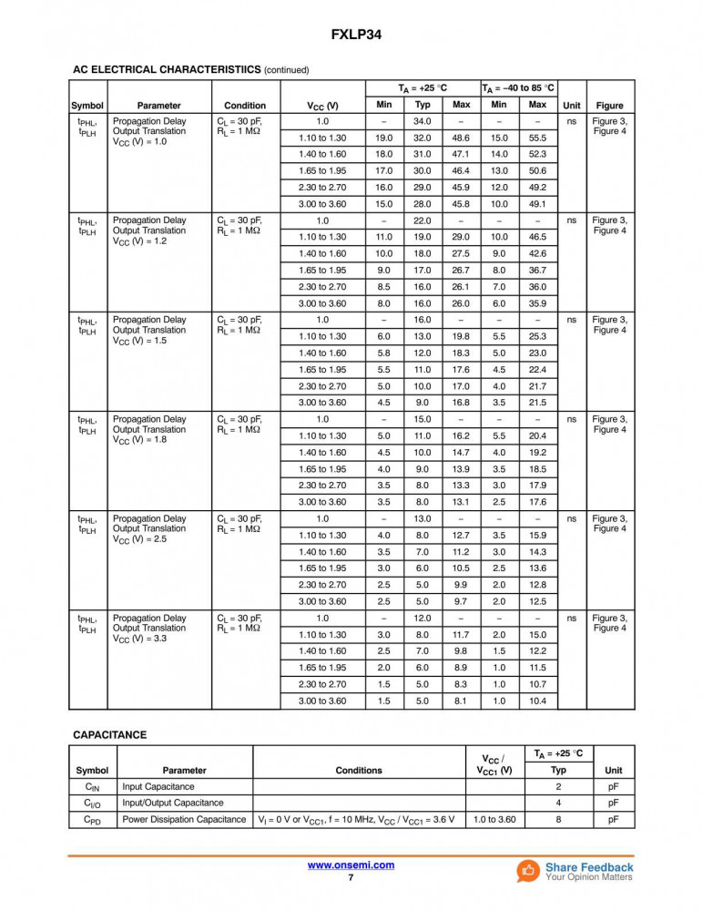 FXLP34 datasheet page 7
