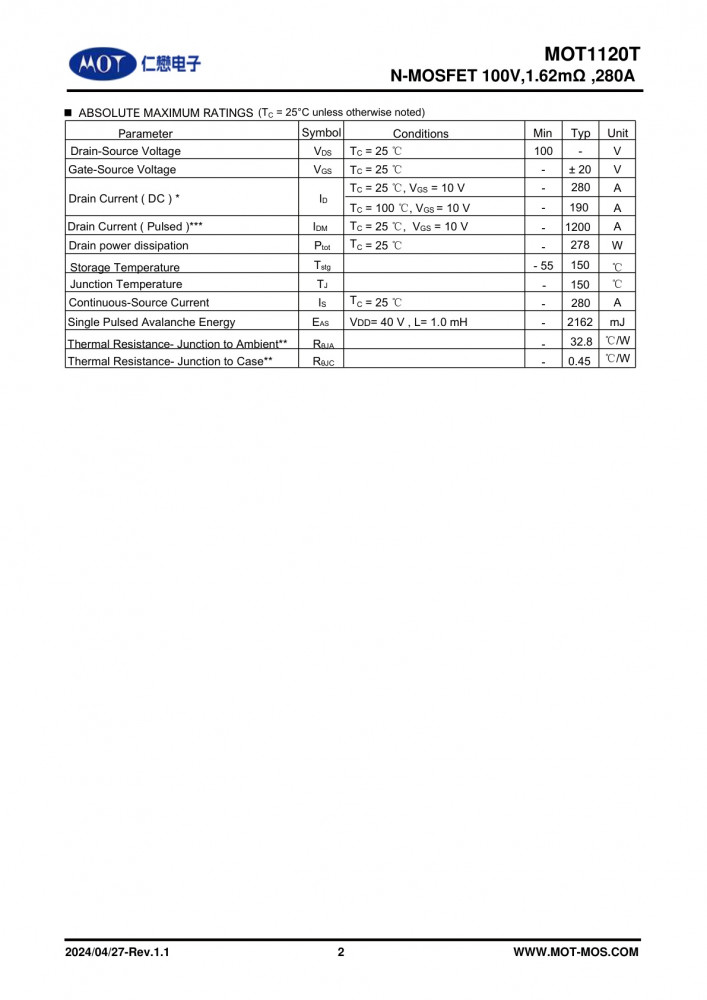MOT1120T datasheet page 2
