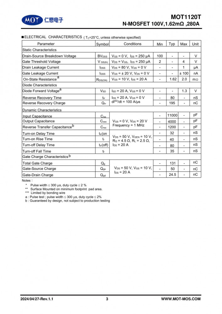 MOT1120T datasheet page 3