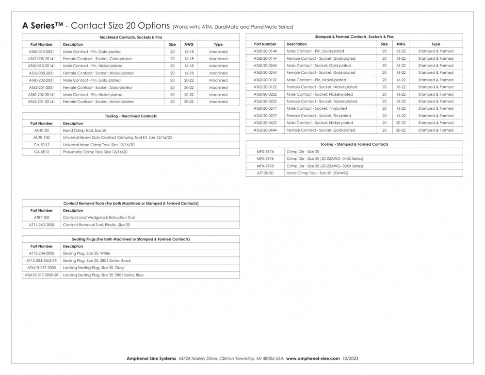AHDP06-24-29SR-WTA technical drawing page 2