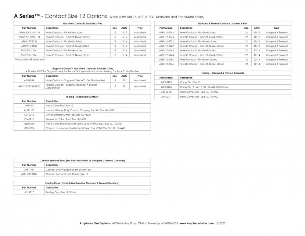 AHDP06-24-29SR-WTA technical drawing page 4