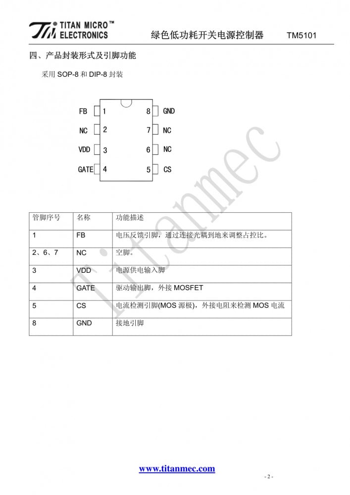 TM5101 datasheet page 2