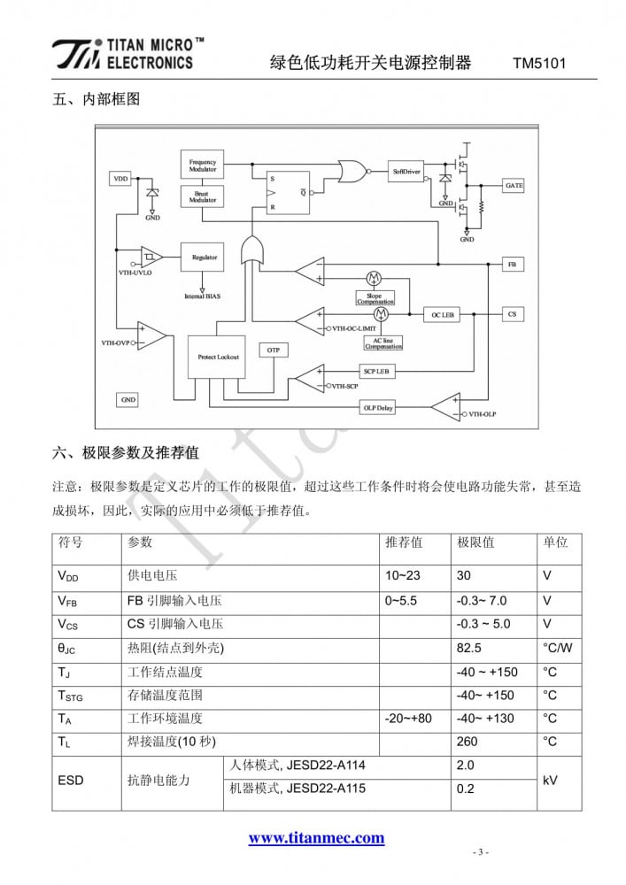TM5101 datasheet page 3