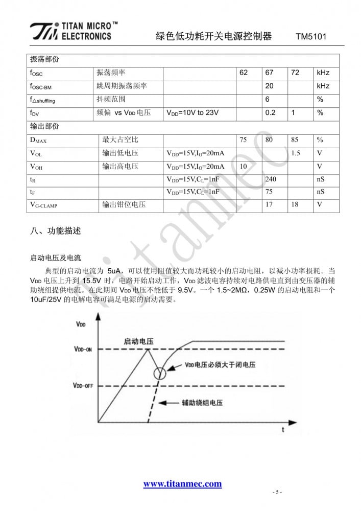 TM5101 datasheet page 5