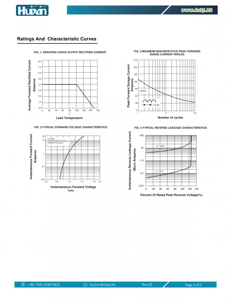 MUR460(SMC) datasheet page 2