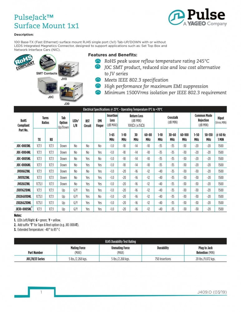 PULSE J3011G21DNLT datasheet page 1