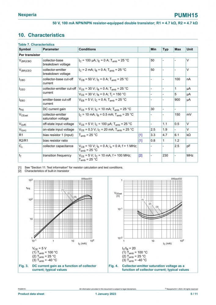 PUMH15 datasheet page 5