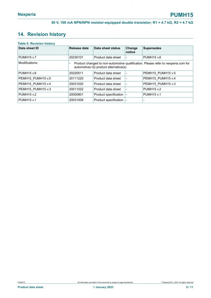 PUMH15 datasheet page 9