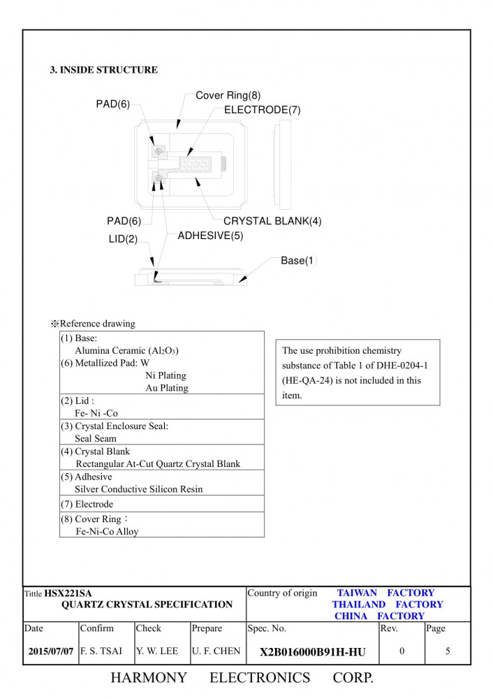 HELE X2B016000B91H-HU specification page 5