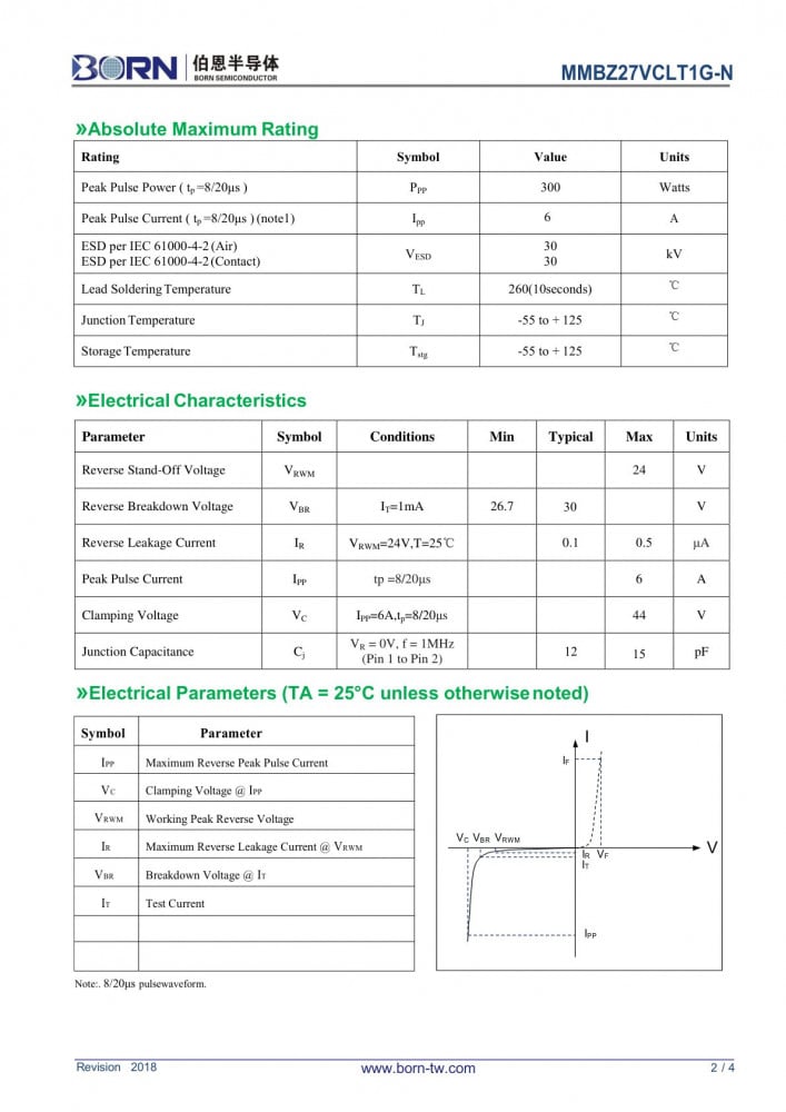 MMBZ27VCLT1G-N datasheet page 2