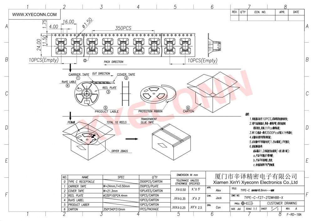 TYPE-C-F27-2TDWH88-J technical drawing page 2