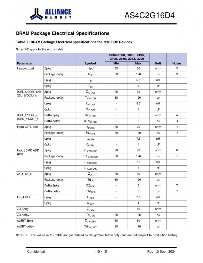 AS4C2G16D4 datasheet page 10