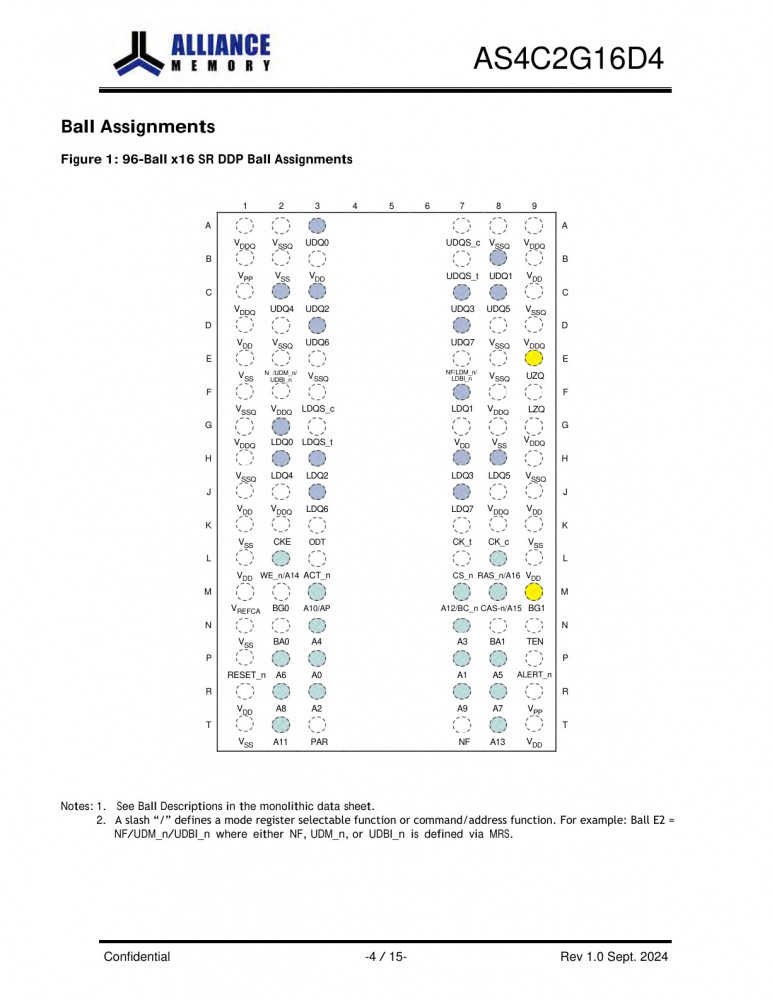 AS4C2G16D4 datasheet page 4