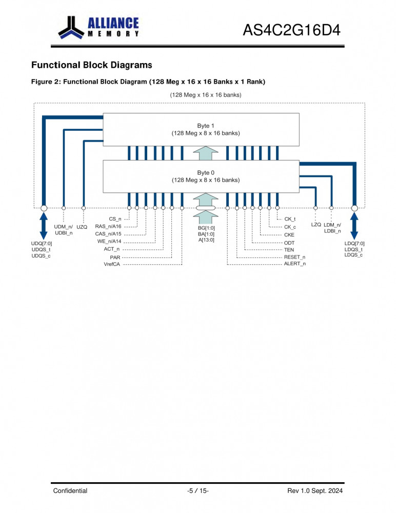 AS4C2G16D4 datasheet page 5