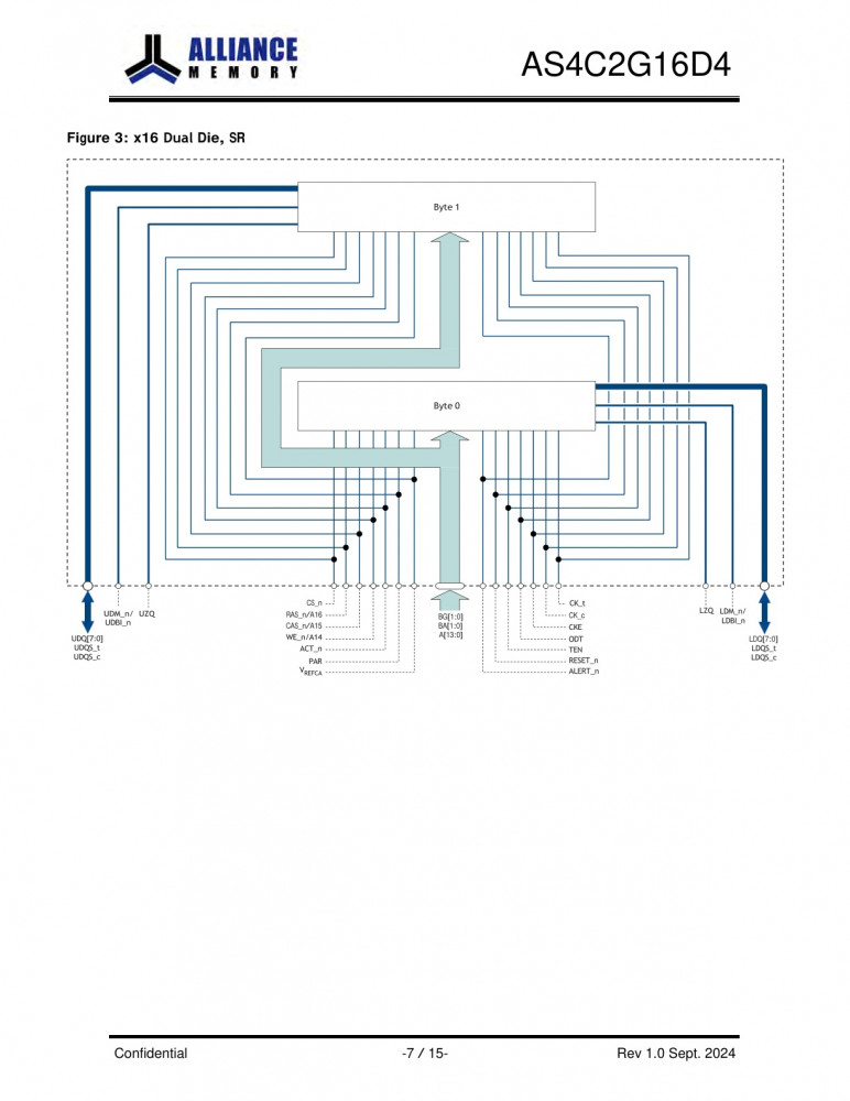 AS4C2G16D4 datasheet page 7