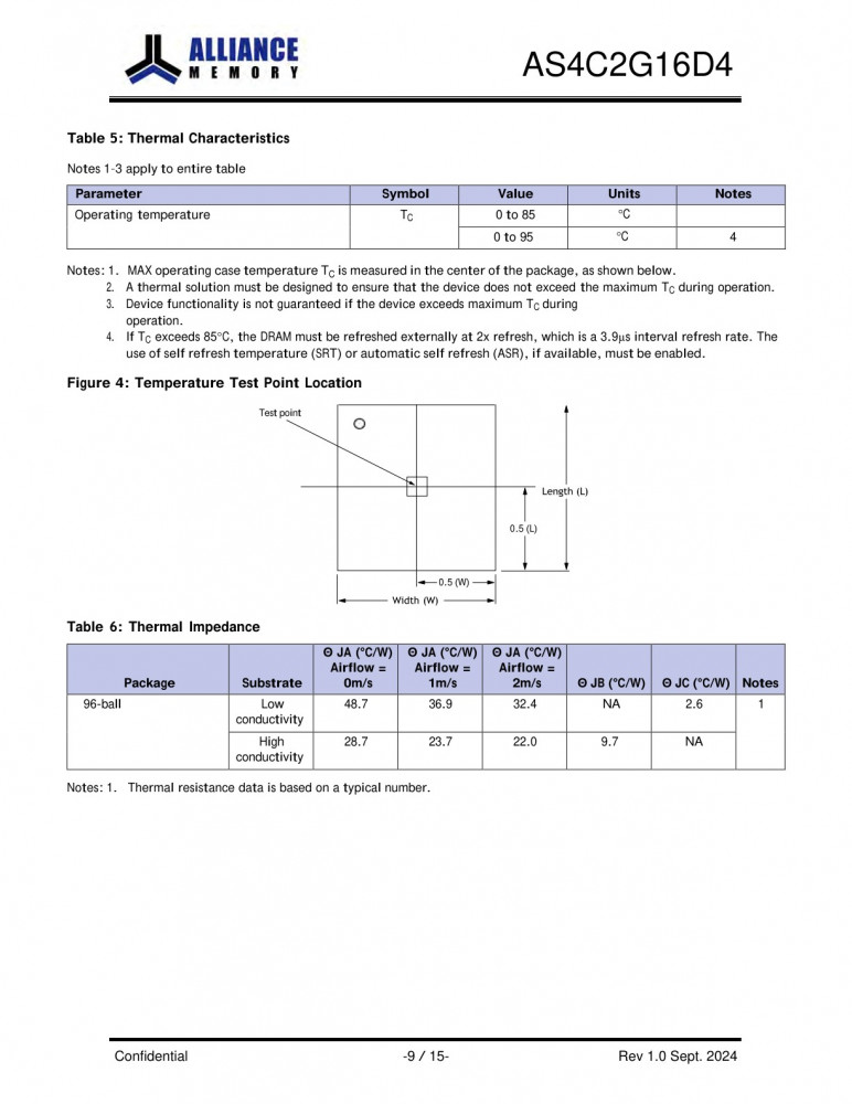 AS4C2G16D4 datasheet page 9