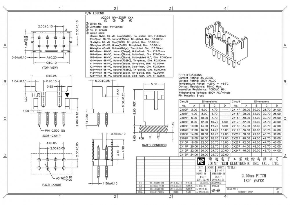 Joint Tech Elec A2004 series datasheet page