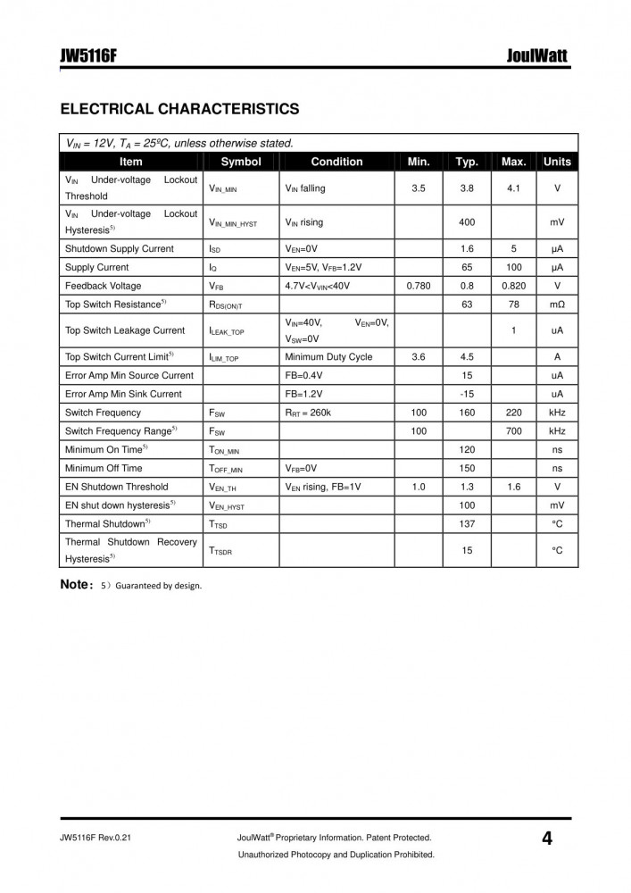 JW5116F datasheet page 4