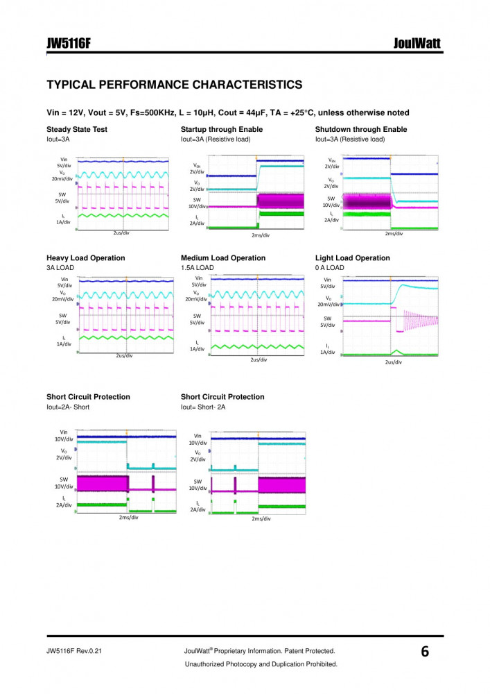 JW5116F datasheet page 6